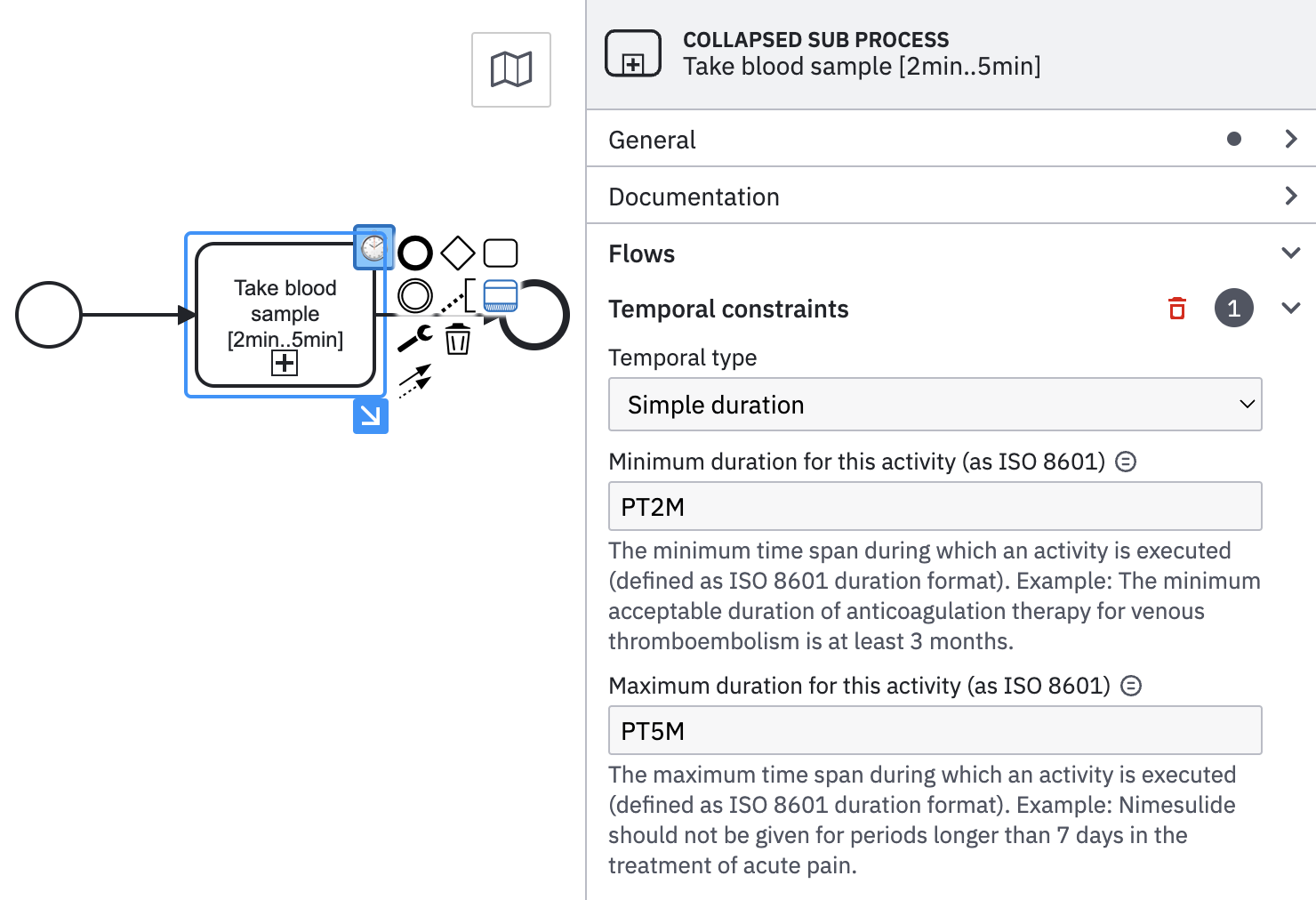 Modelling Tools – openehr.org