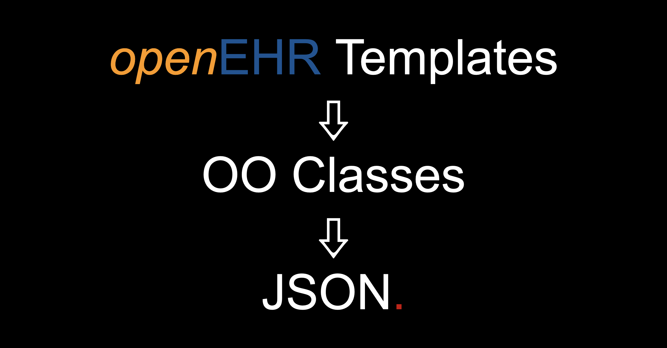 Libraries – openehr.org